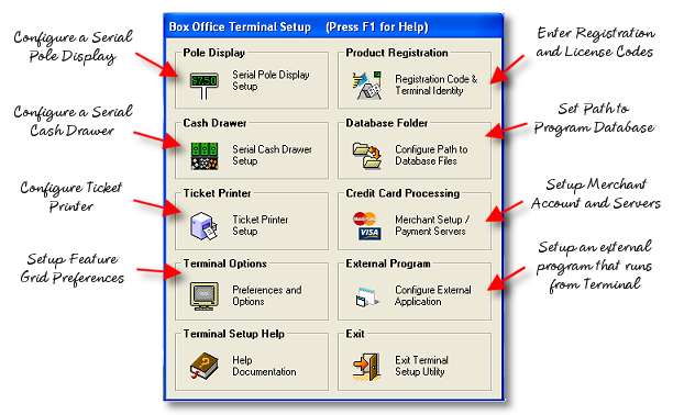 Terminal Client Setup